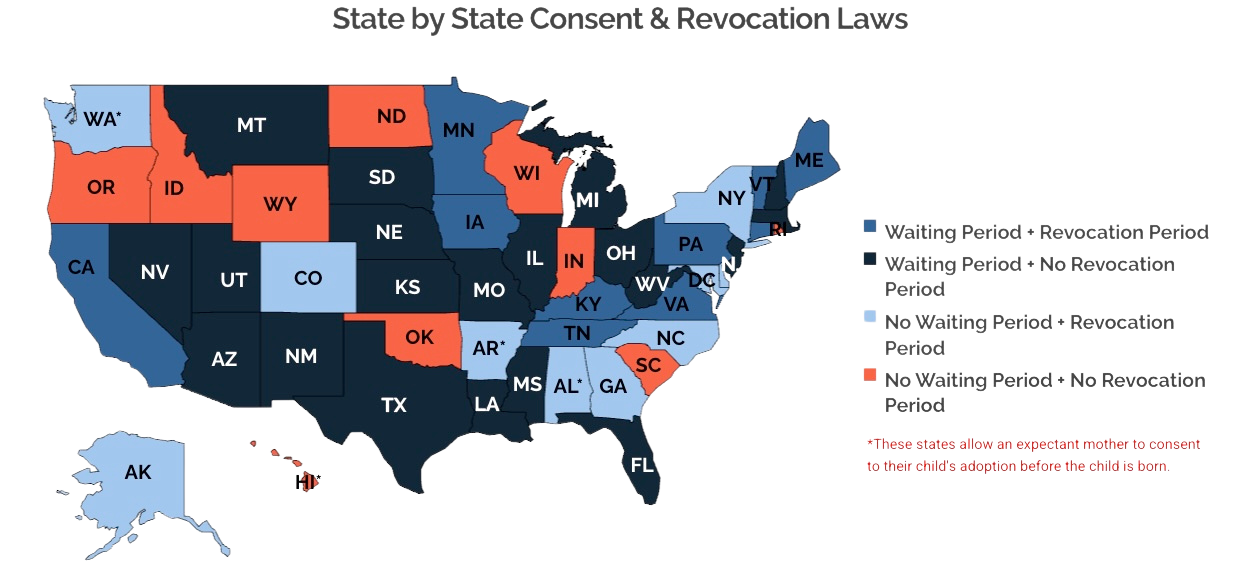 Adoption Consent and Revocation Laws